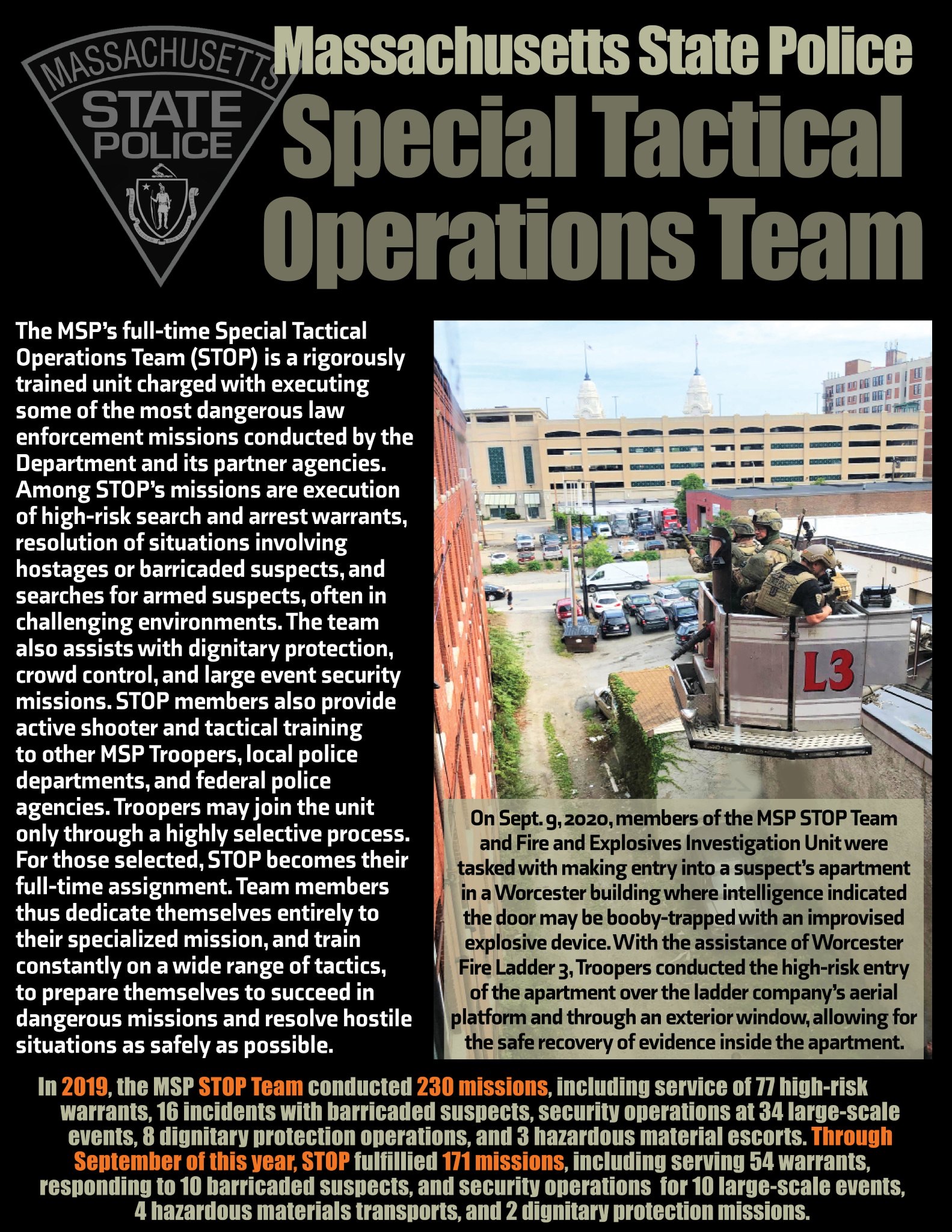 Massachusetts State Police Special Tactical Operations Team | Mass.gov